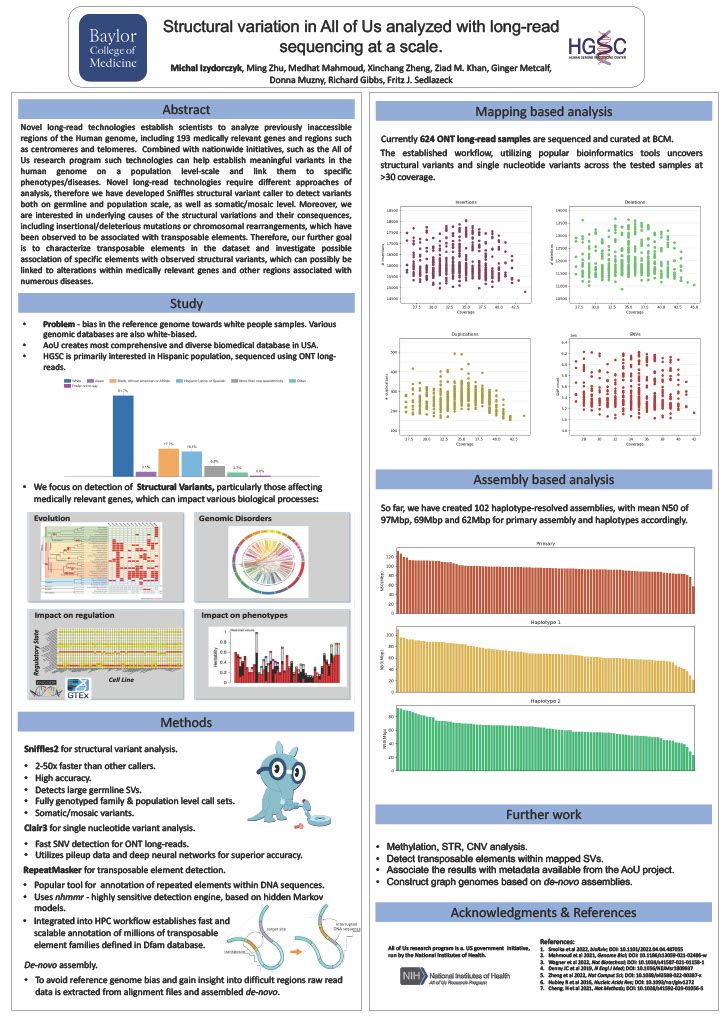 Structural variation in All of Us analyzed with long-read sequencing at ...