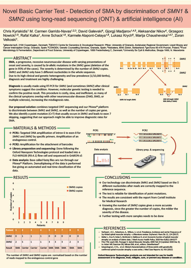 Novel Basic Carrier Test - Detection of SMA by discrimination of *SMN1 ...