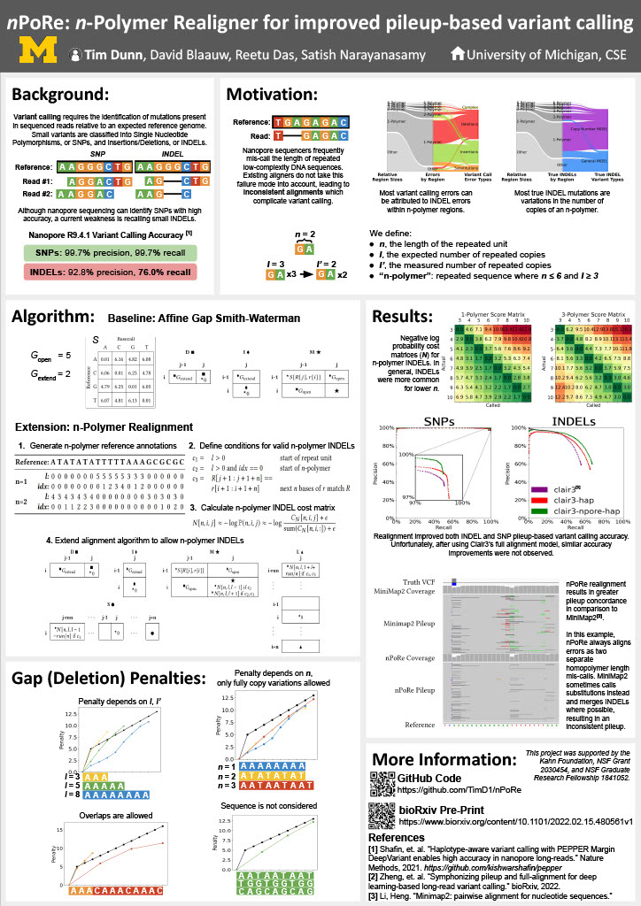 nPoRe: n-polymer realigner for improved pileup-based variant calling