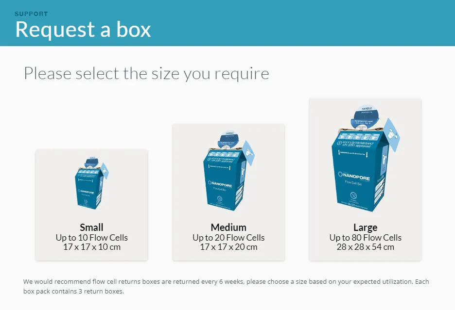 Flow Cell returns | Oxford Nanopore Technologies