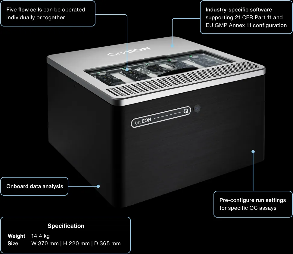 Oxford Nanopore in the Biopharma sector | Oxford Nanopore Technologies