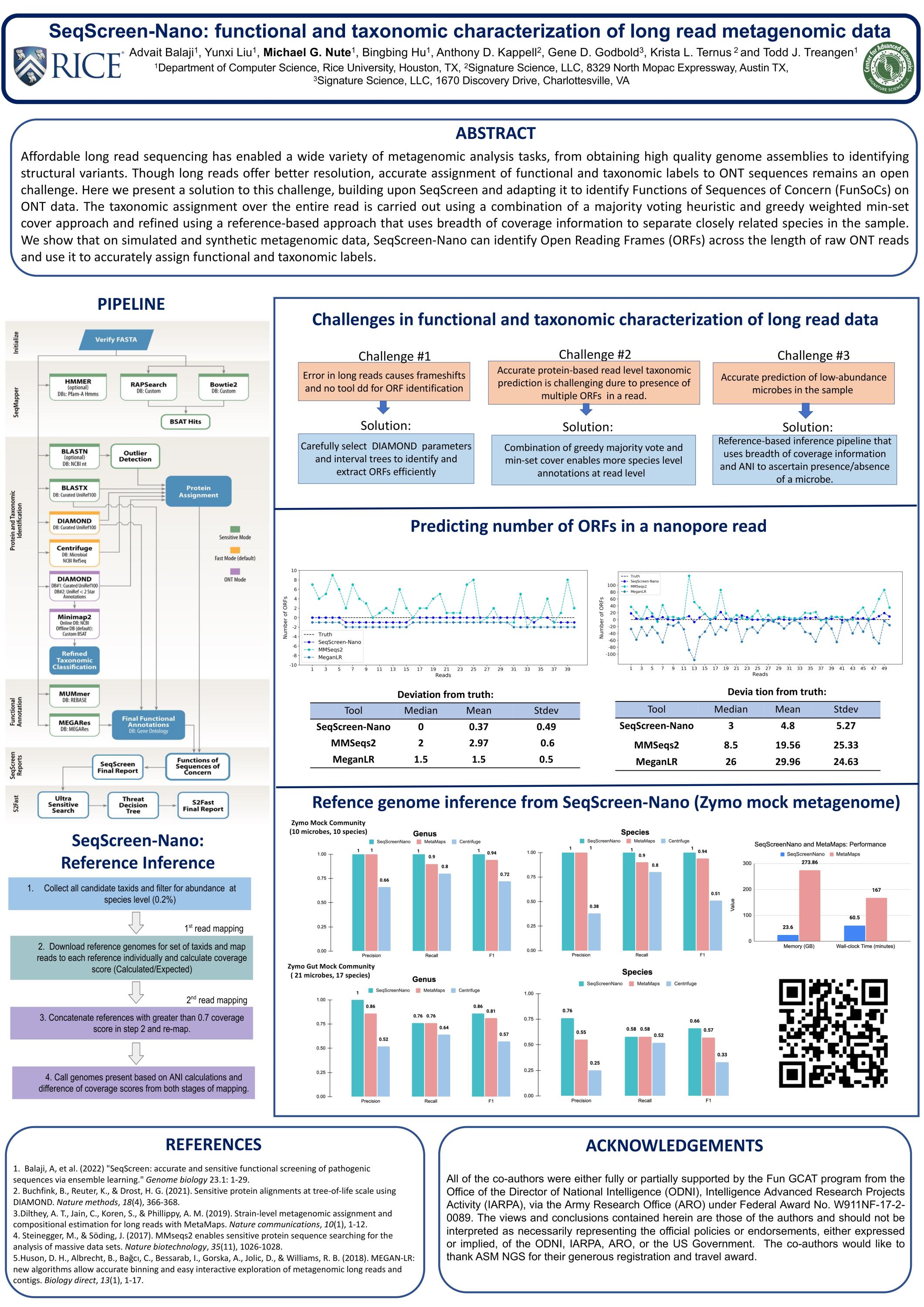 NCM 2022: SeqScreen-Nano: functional and taxonomic characterization of ...