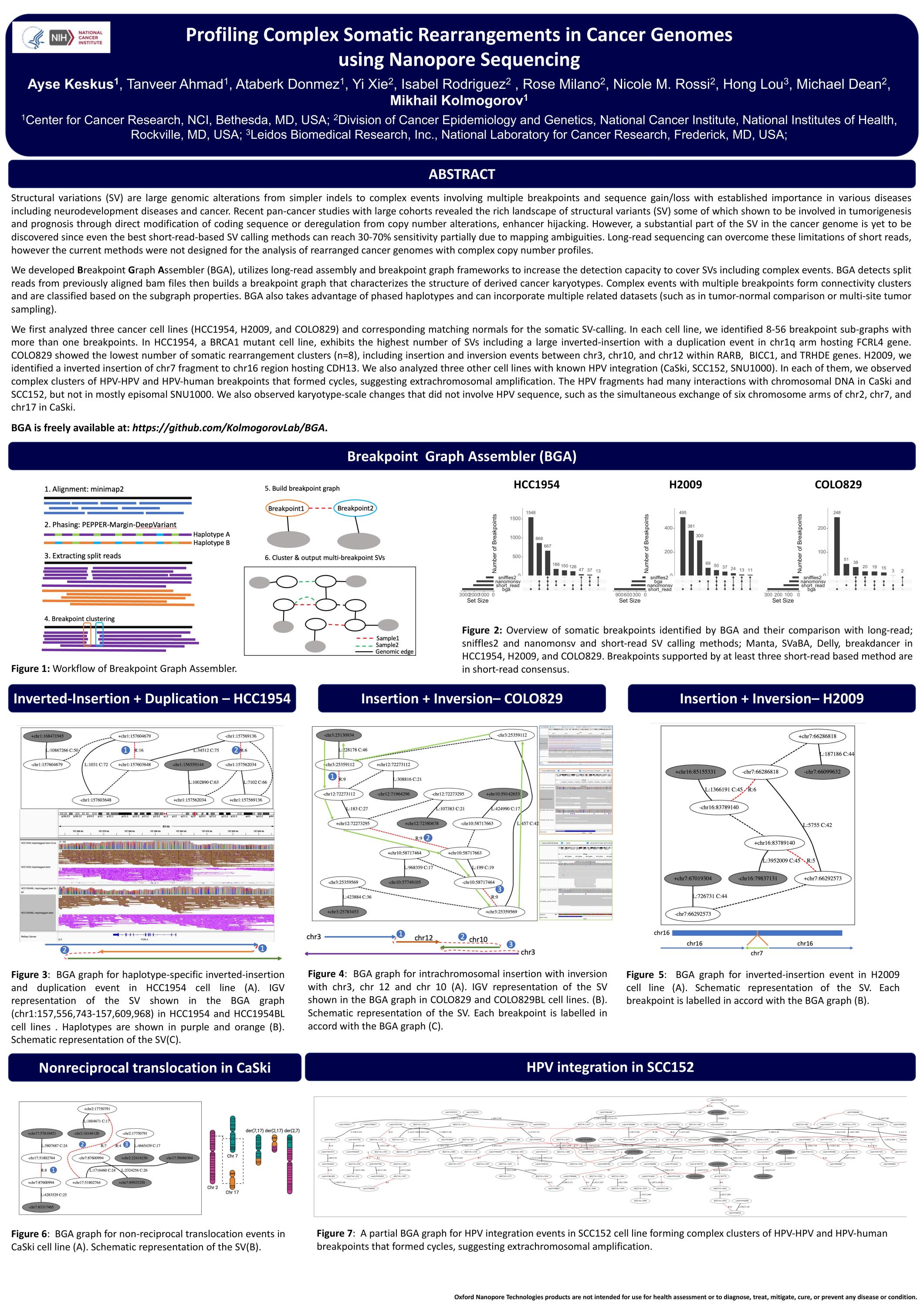 NCM 2022: Profiling complex somatic rearrangements in cancer genomes ...