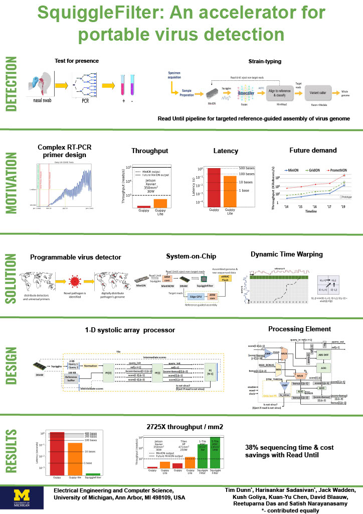 Accelerating Minimap2 for accurate long-read alignment on GPUs