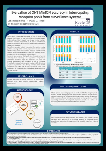 Evaluation of ONT MinION accuracy in interrogating mosquito pools from ...