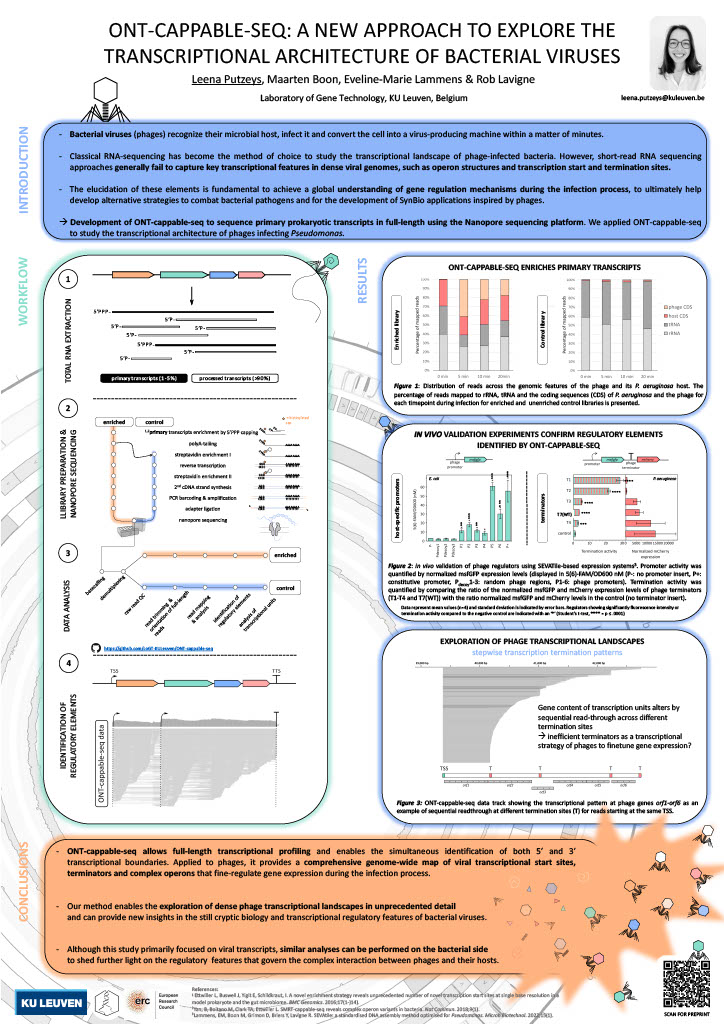 ONT-cappable-seq: a new approach to explore the transcriptional ...