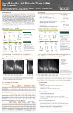 Novel Method for High Molecular Weight (HMW) DNA Extraction