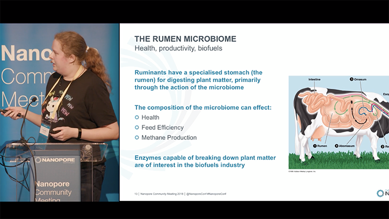 Amanda Warr: The MinION menagerie: applications of nanopore sequencing ...