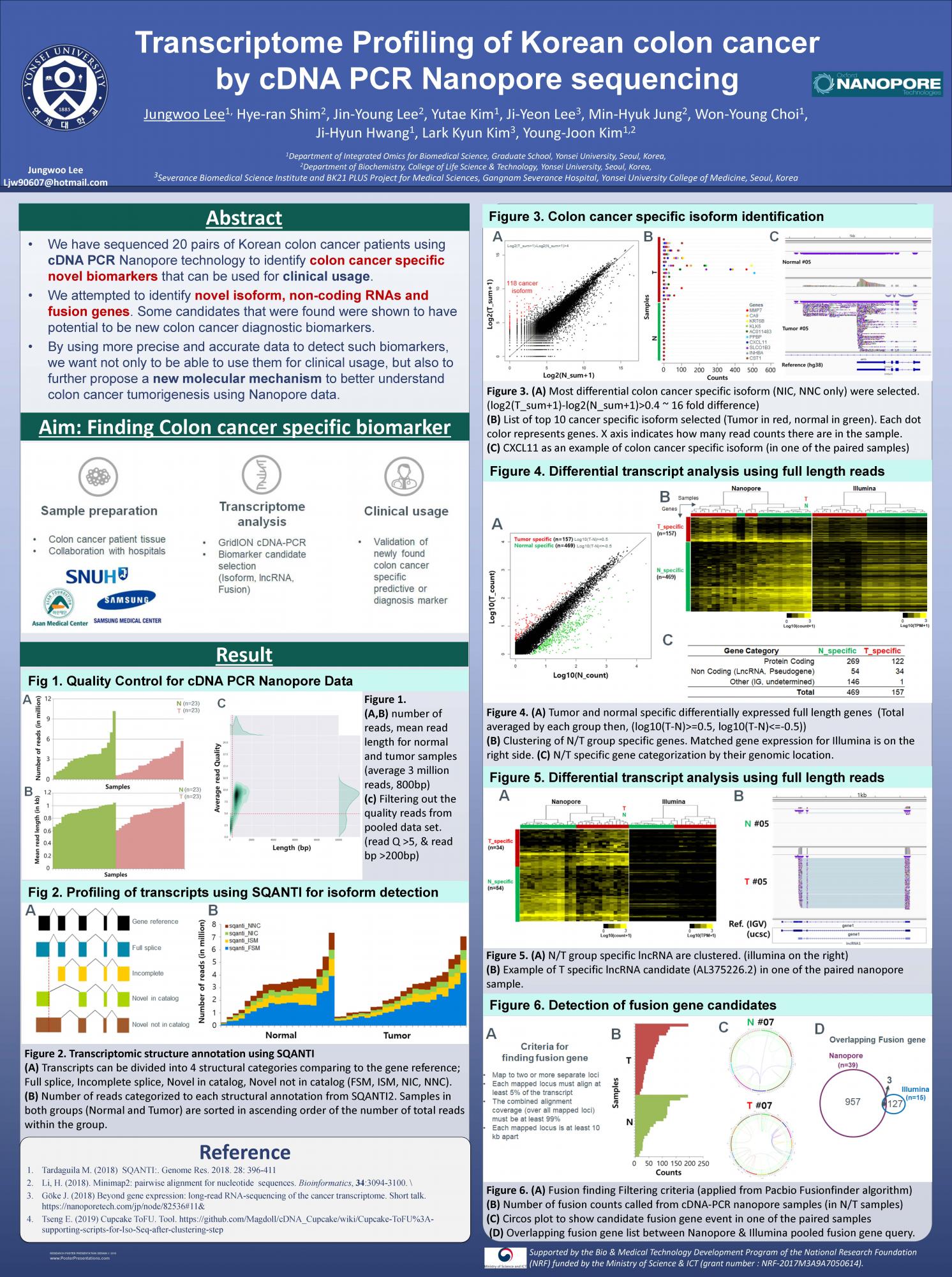 Transcriptome profiling of Korean colon cancer by cDNA PCR Nanopore ...