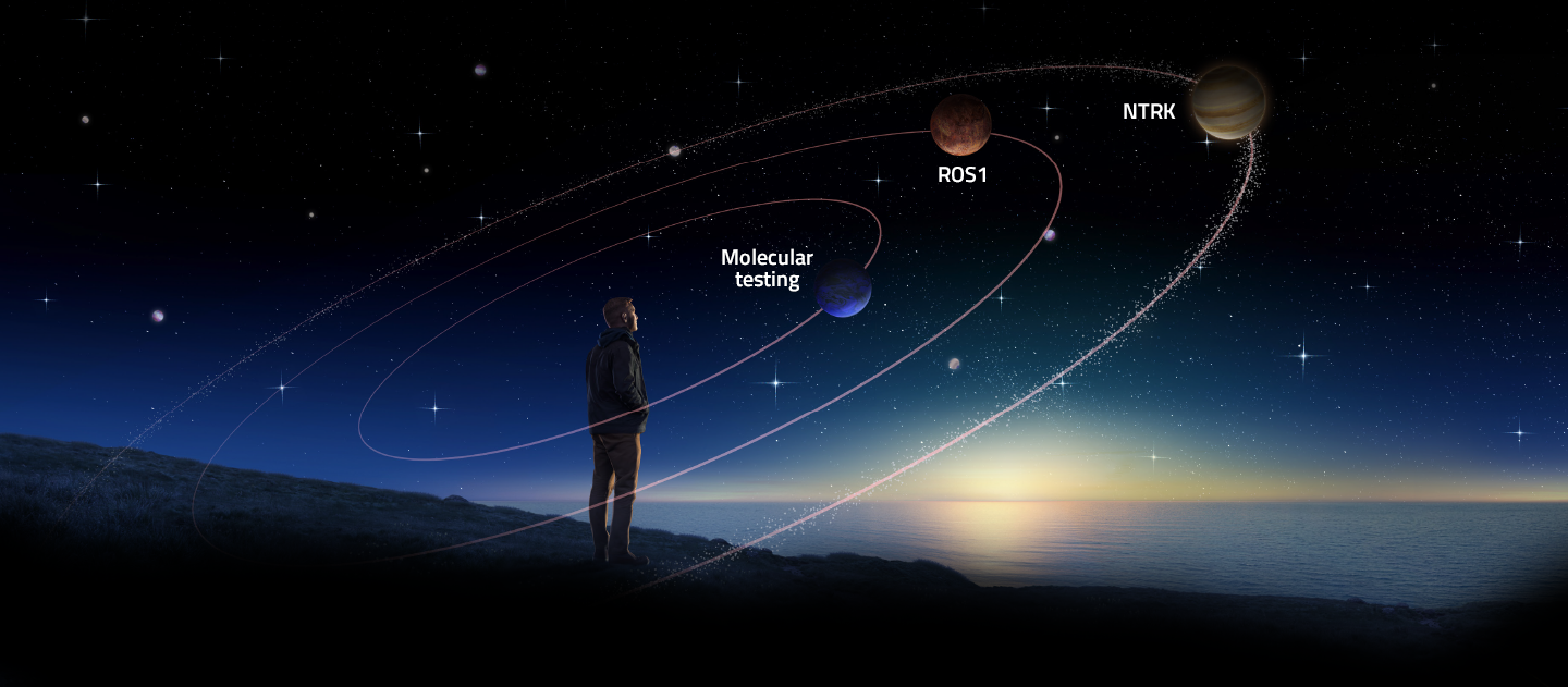 Рош | Еntrectinib е одобрен од страна на Администрацијата за храна и ...