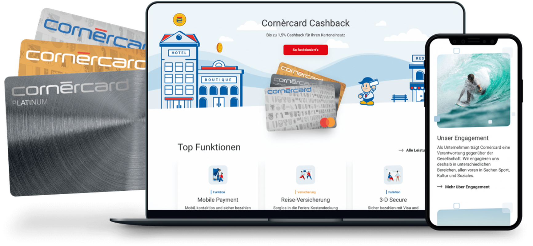 Cornèrcard Redesign | Project | Mindnow