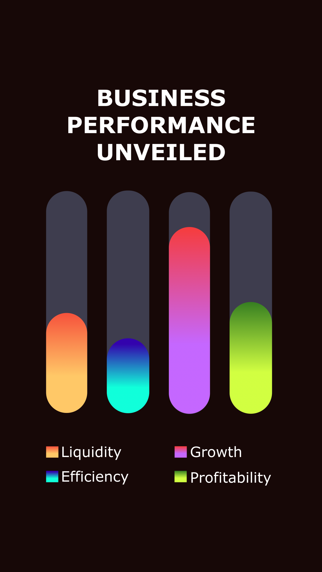 Business Metrics Infographic Story Template | Linearity Templates