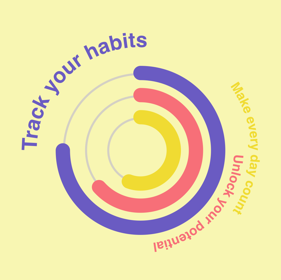 Habit Tracker Instagram Post Template | Linearity Templates