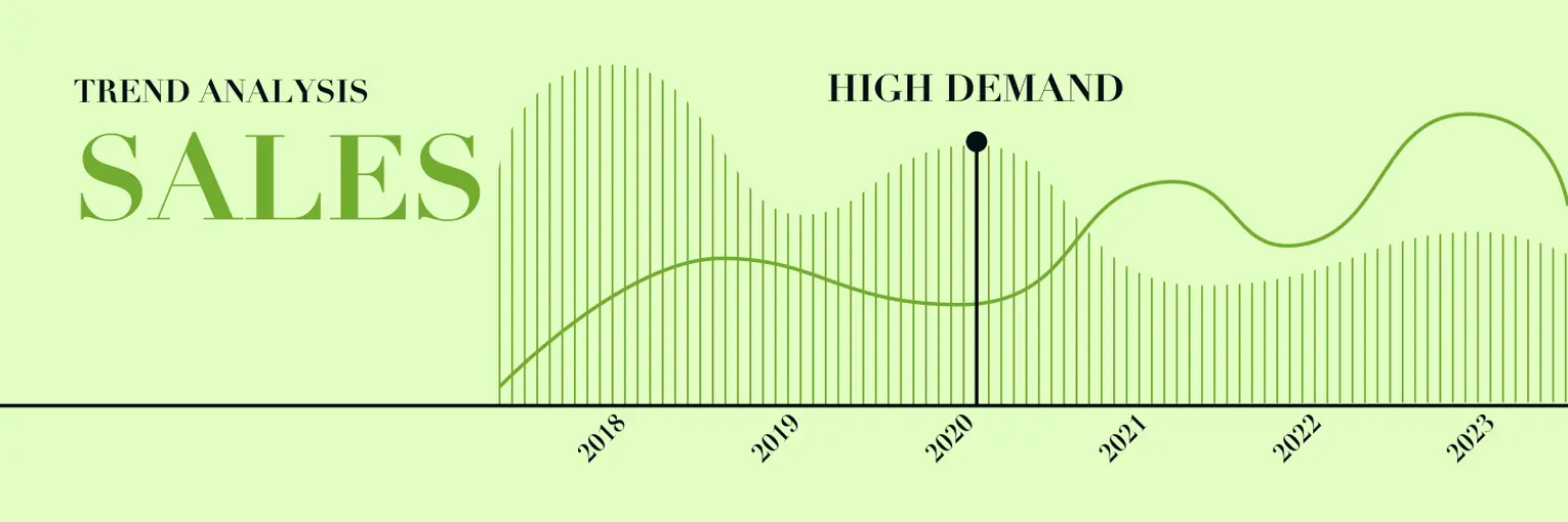 120 Design Statistics: Design Principles, Technological Trends, and ...