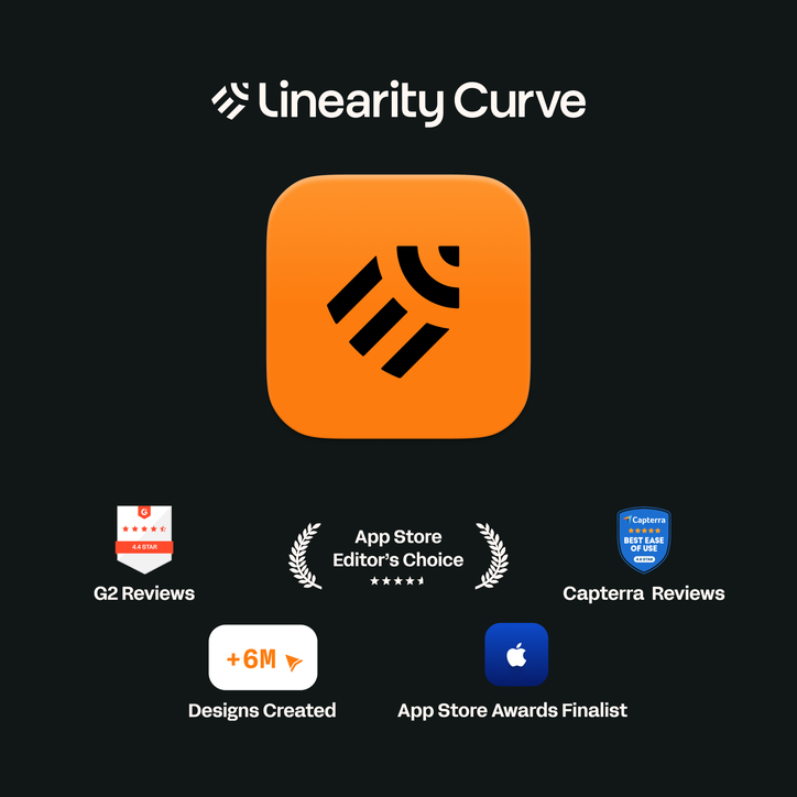 Download Linearity | Linearity