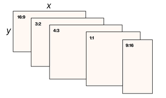vector graphics size