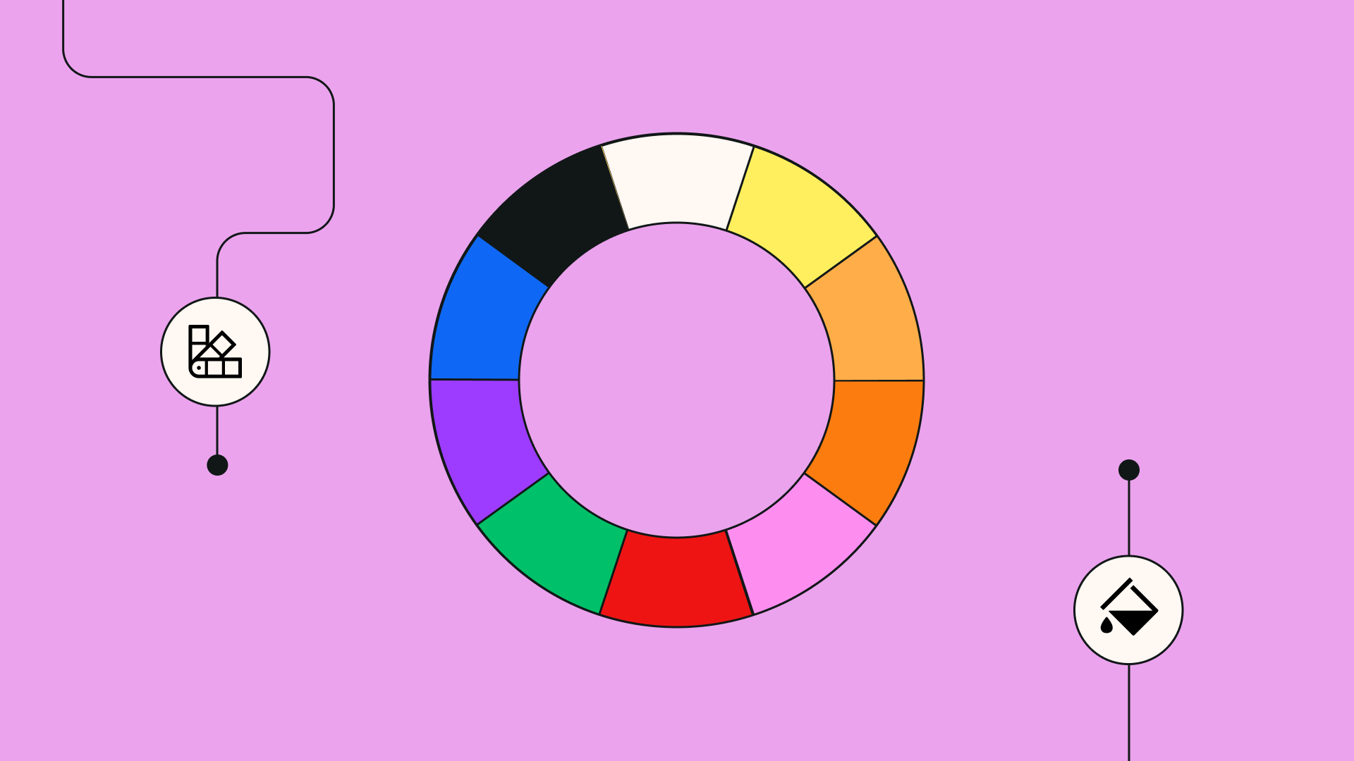 Understanding Color Schemes From A Color Wheel