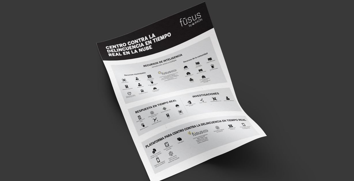 Axon Fusus Product Card - Axon.com | LATAM