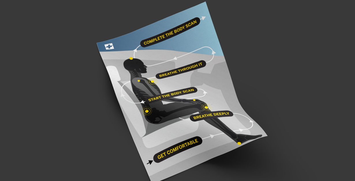 Axon Aid | Patrol Car Body Scan Poster - Axon.com