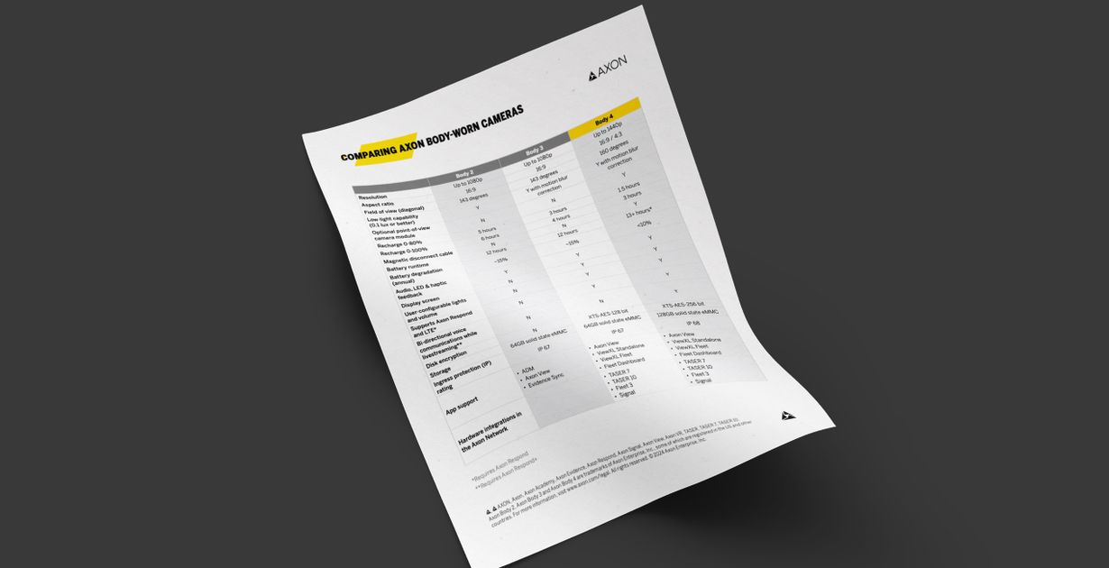 Axon Body Comparison card - Axon.com | UK