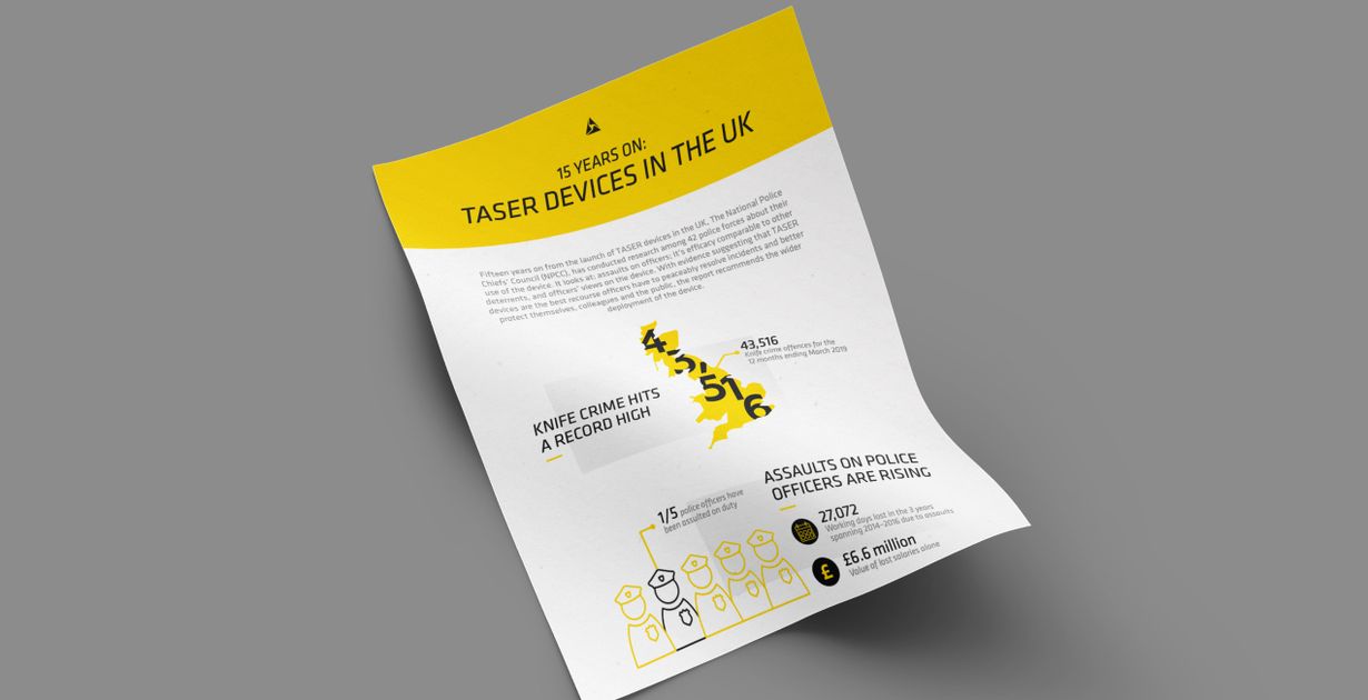 TASER devices in the UK - Axon.com | UK