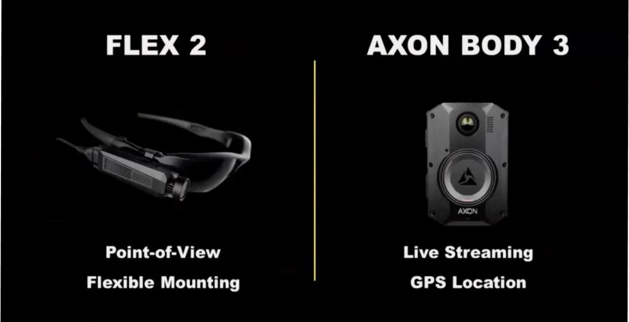 Axon Security Solutions: A Look Ahead Into 2021 - Axon.com
