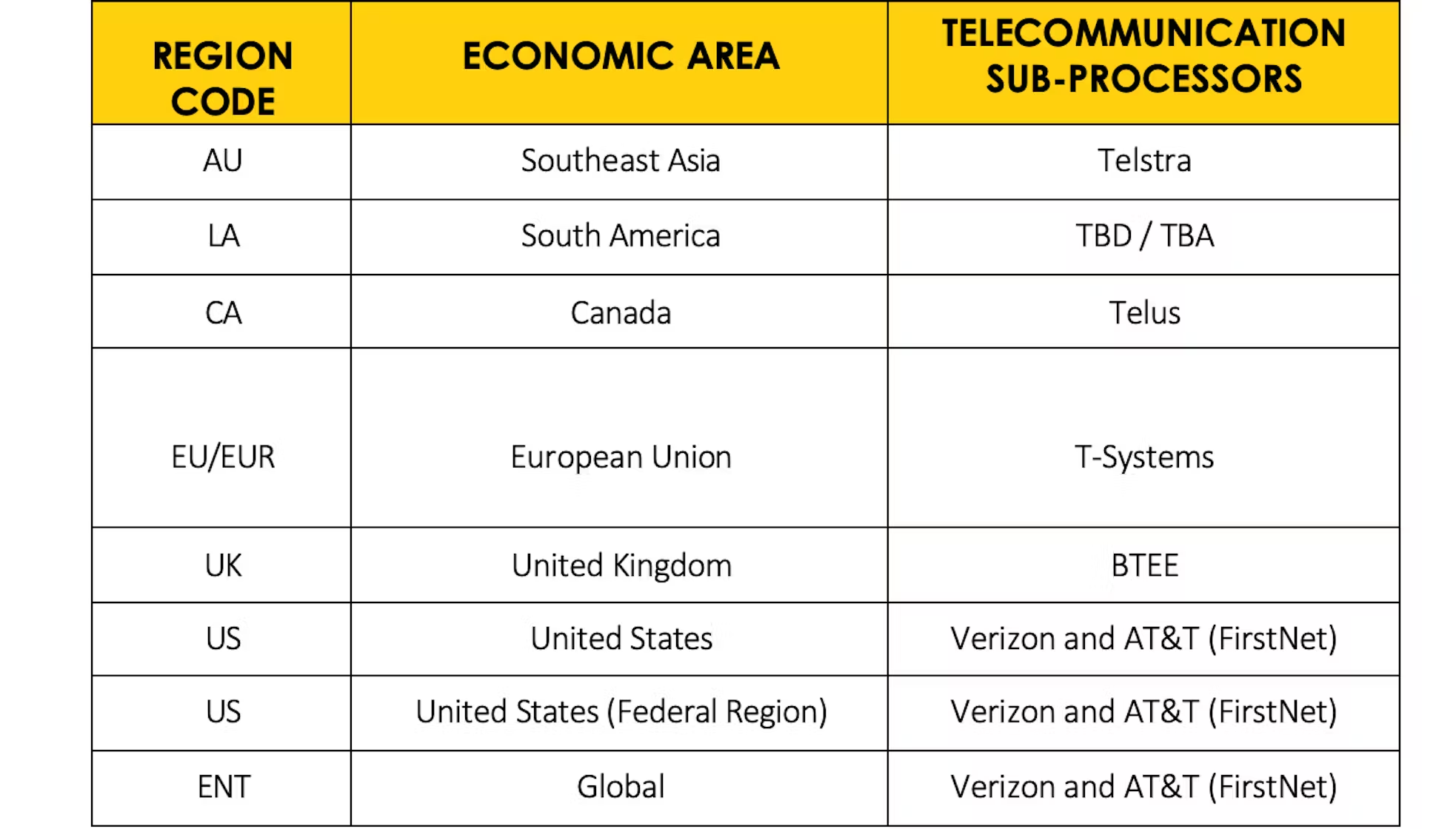 CLOUD SERVICES PRIVACY POLICY - Axon.com