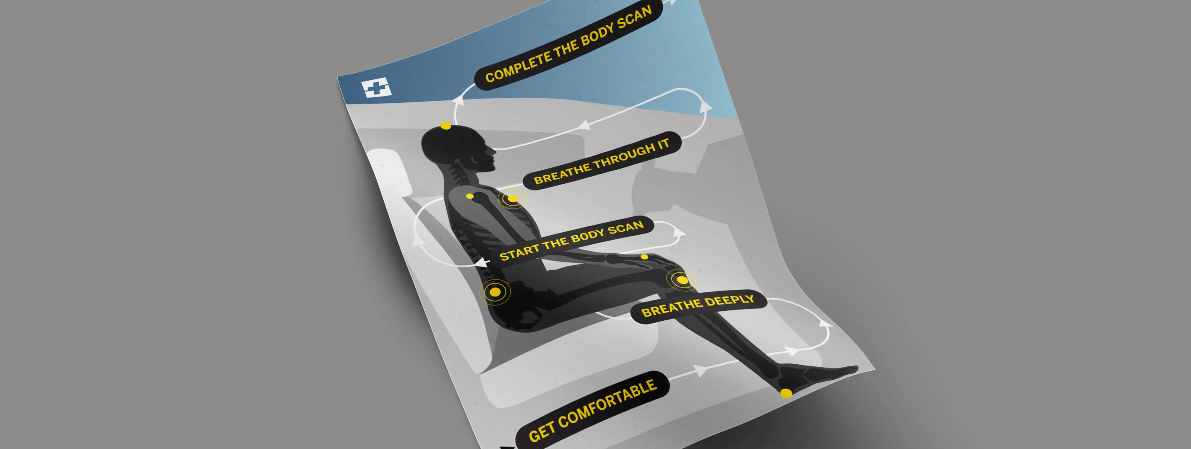 Axon Aid | Patrol Car Body Scan - Axon.com