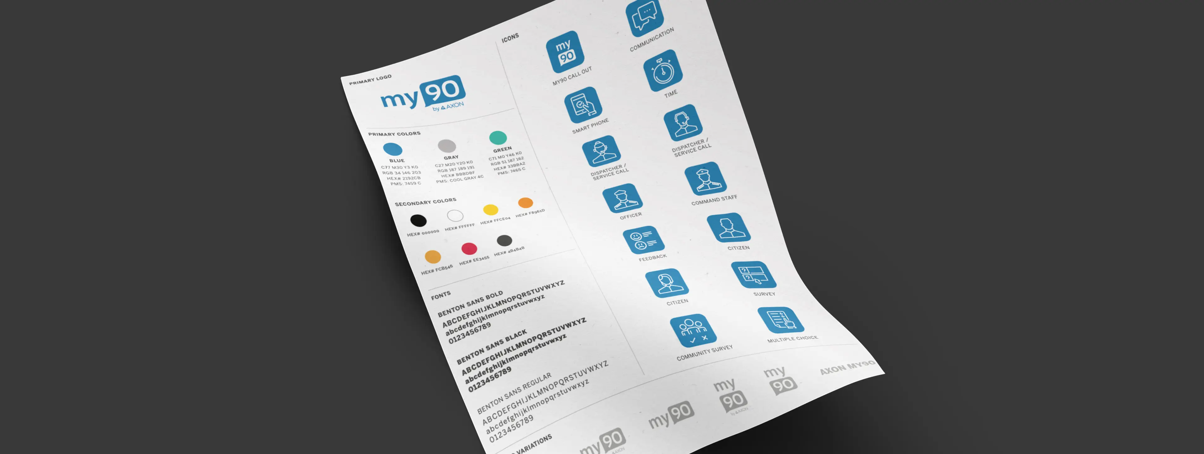 My90 Style Guide - Axon.com