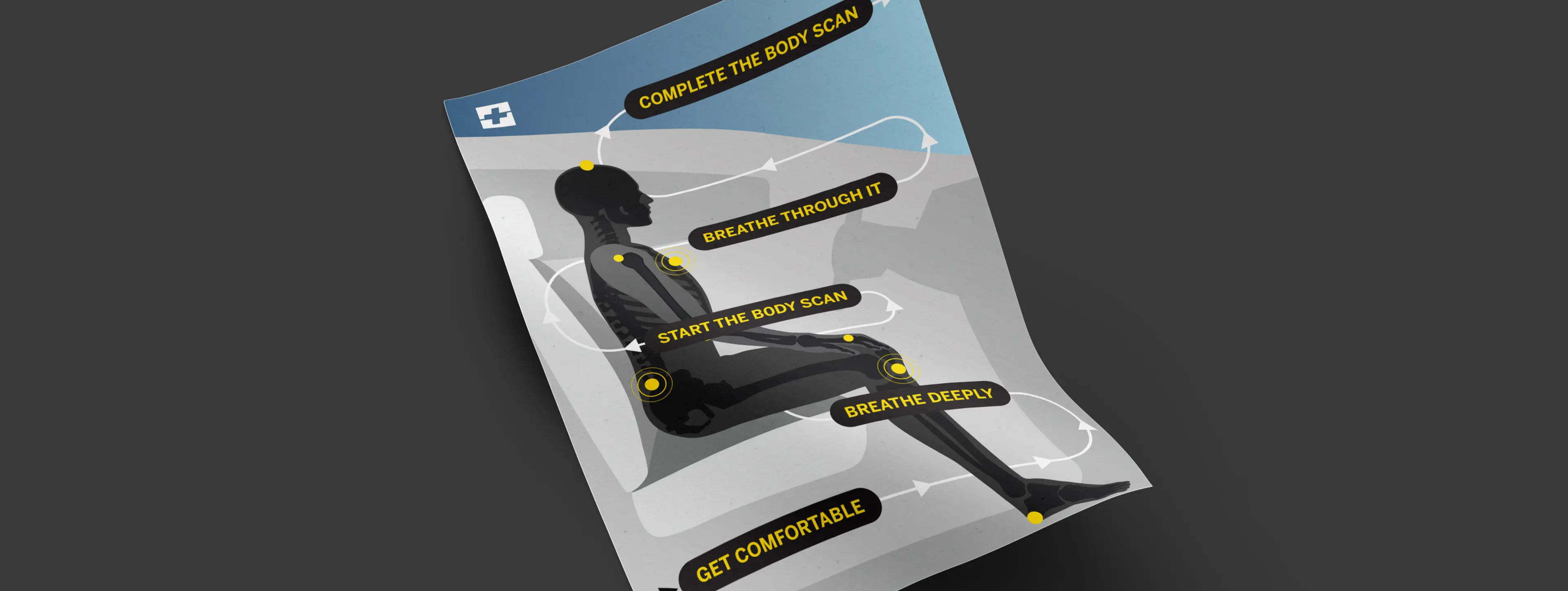 Axon Aid | Patrol Car Body Scan Poster - Axon.com