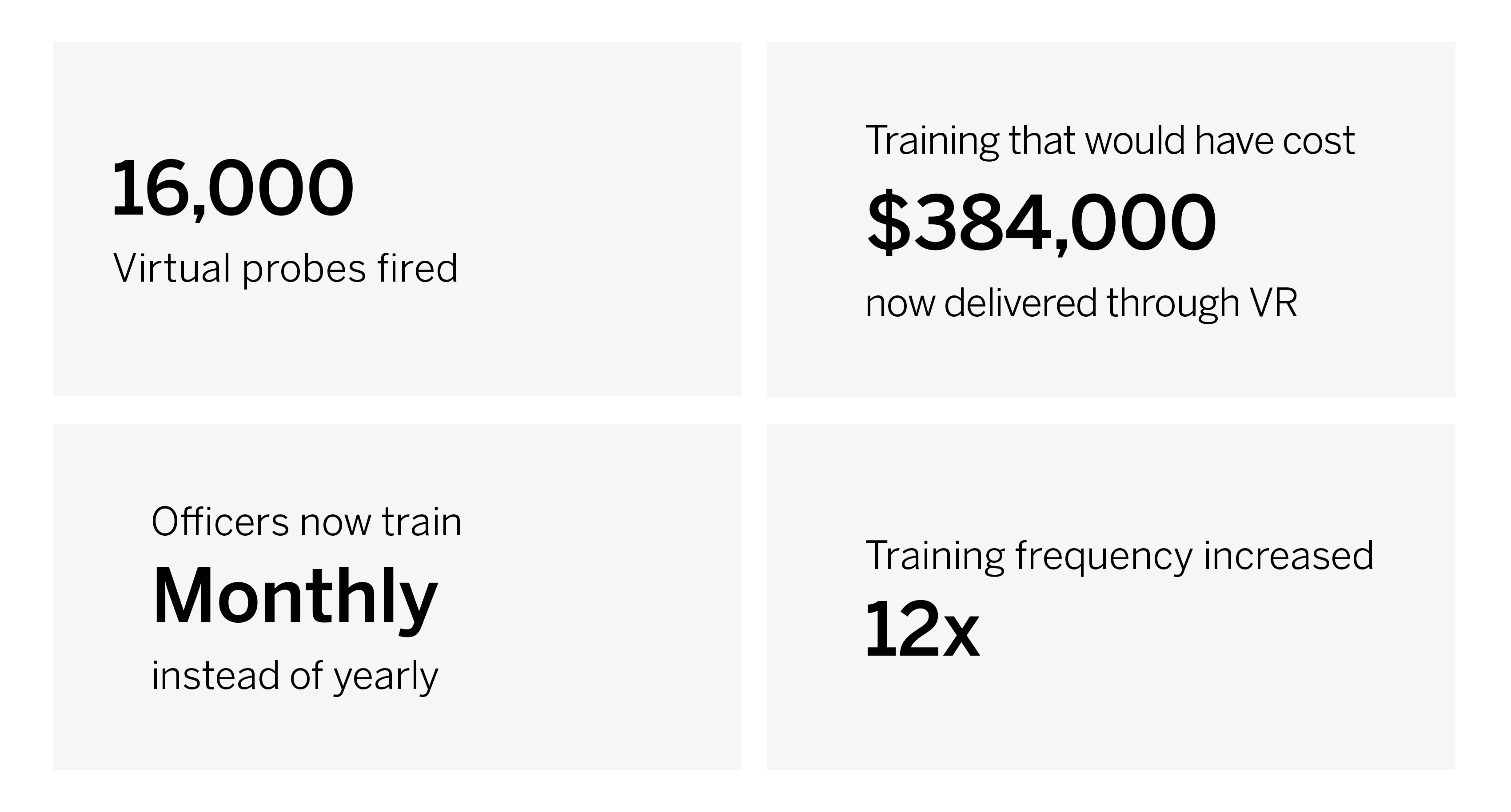 How Joliet PD modernized training with Axon VR - Axon.com