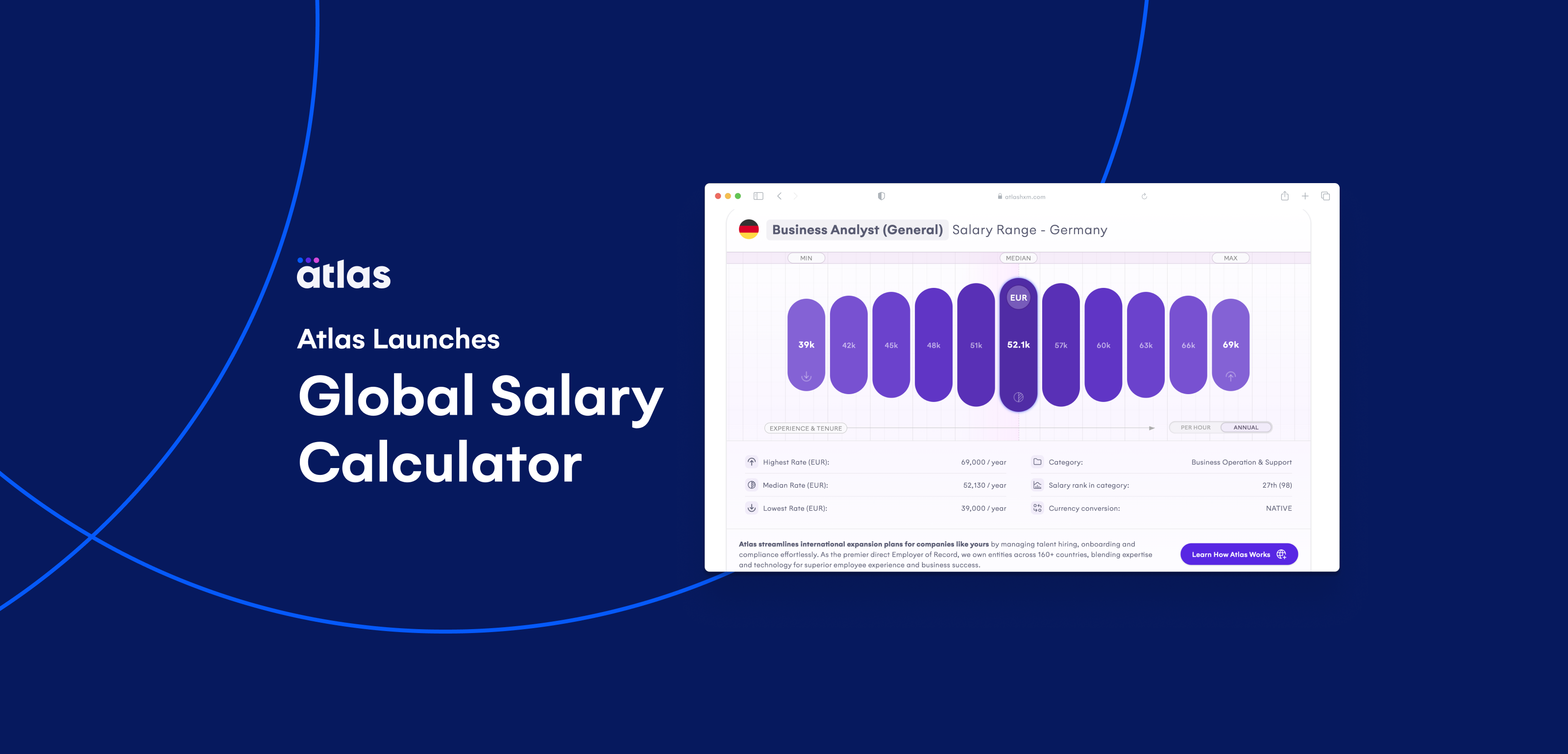 Atlas rolls out its New Global Salary Insights Calculator