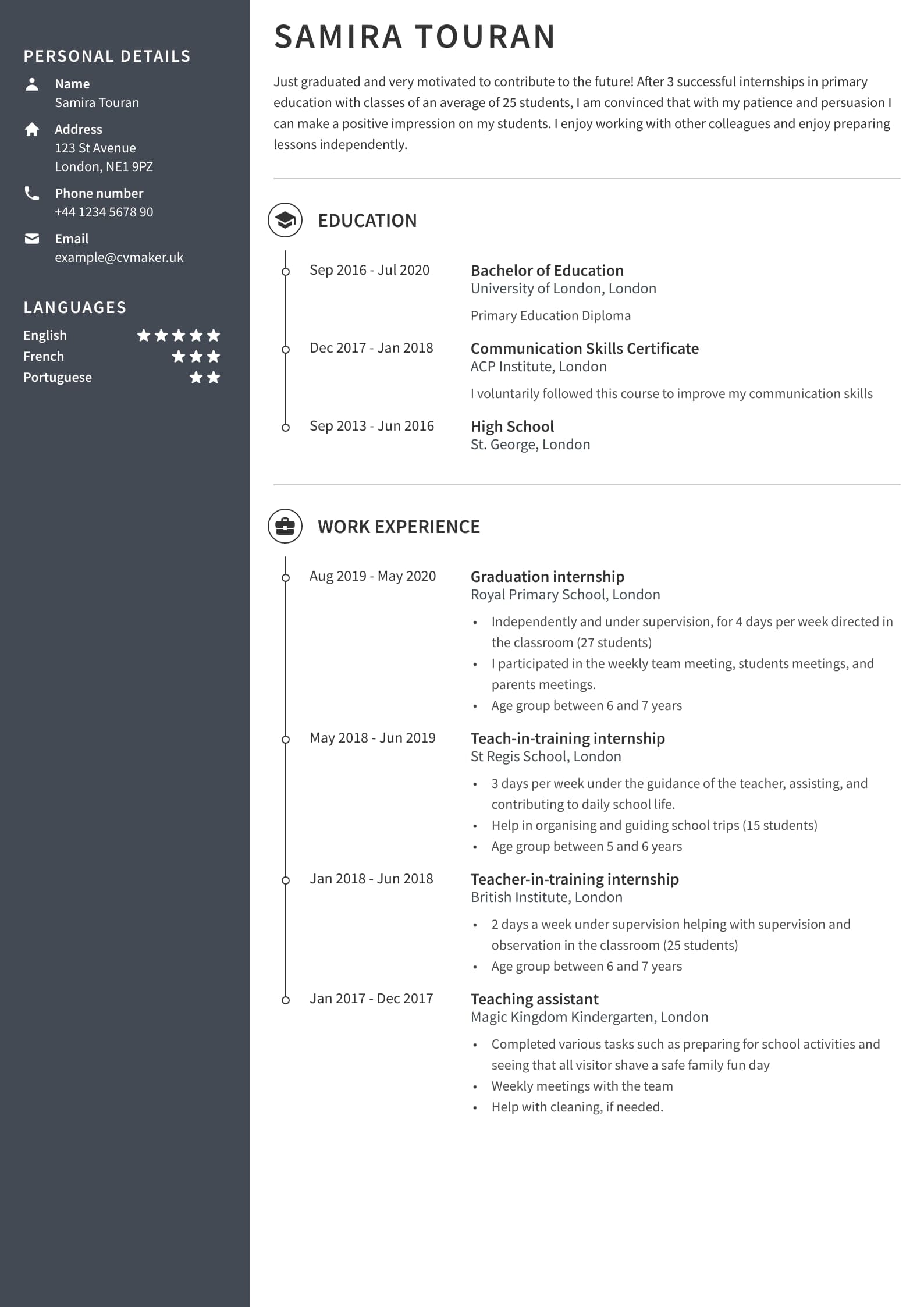 Harvard Resume Template