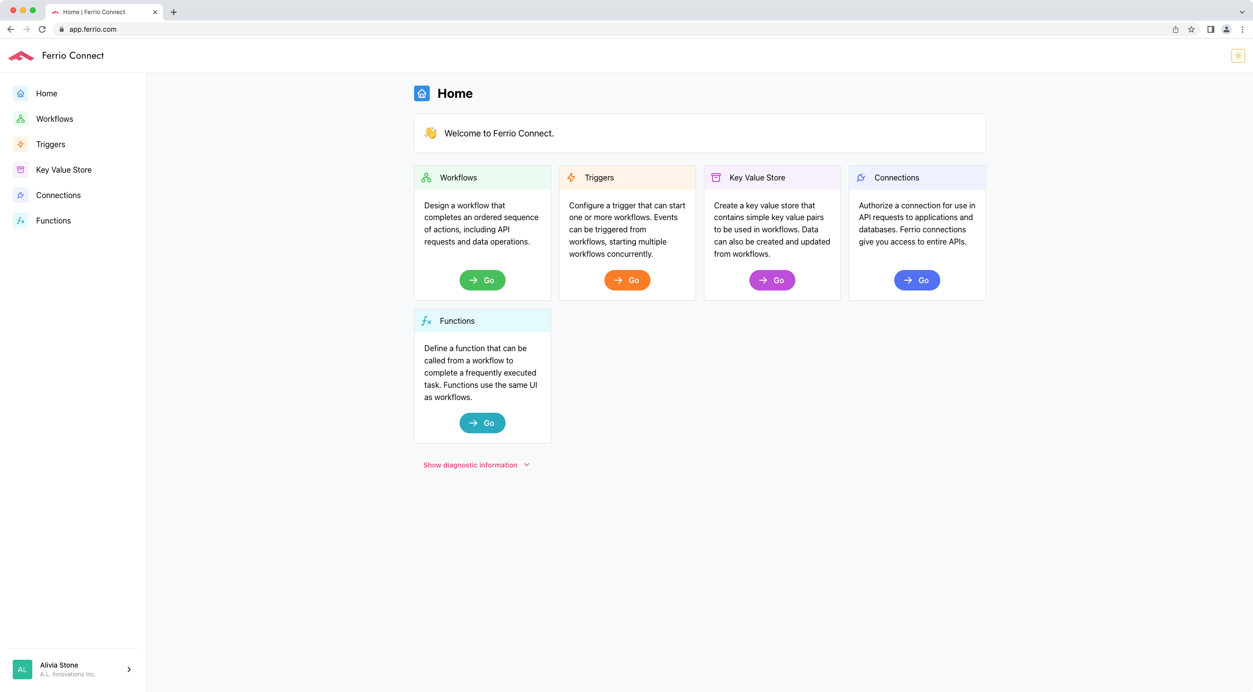 Ferrio | Connect. Integrate. Automate