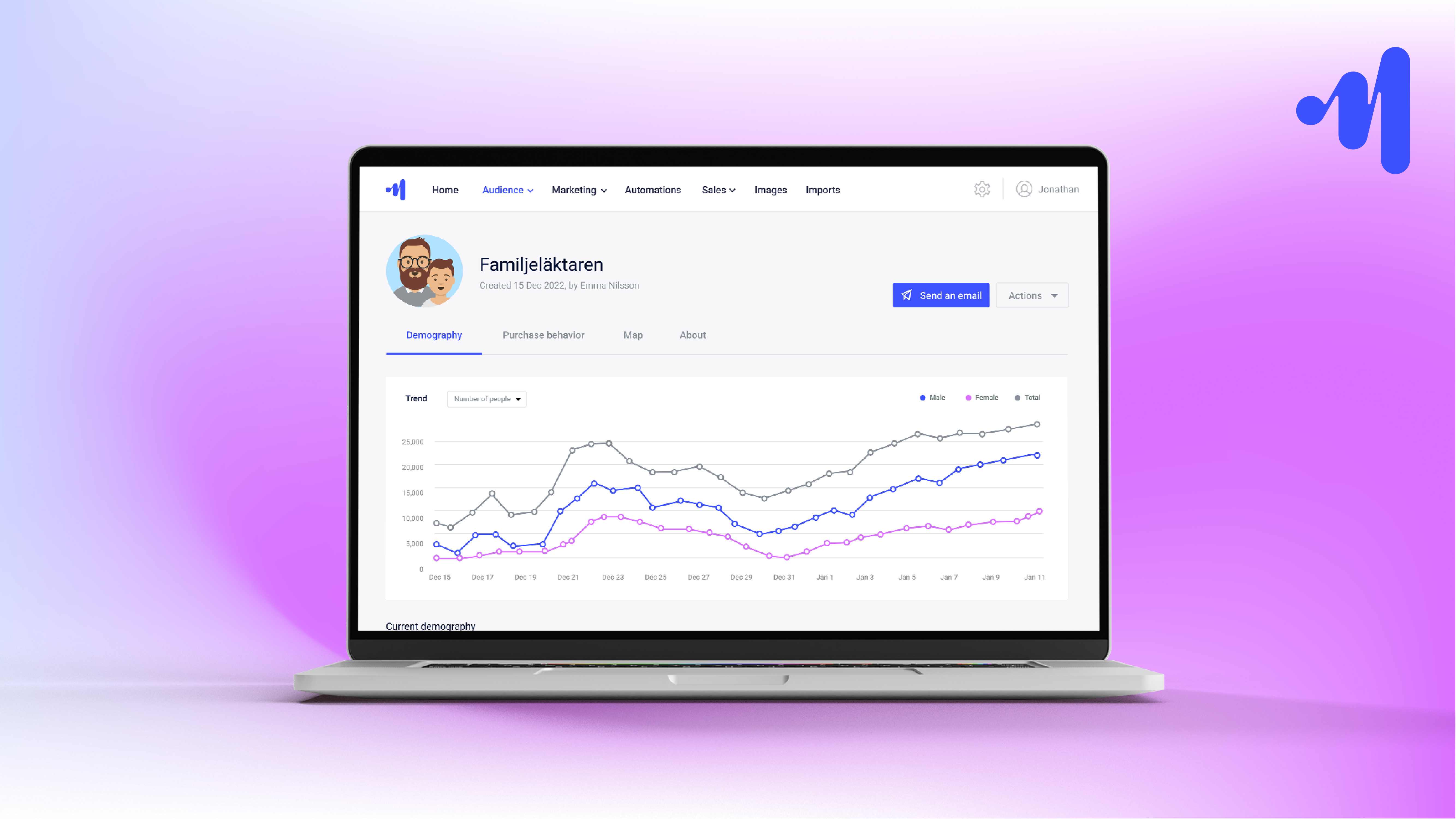 Workshop: Segment your customers in 10 steps - MarketHype