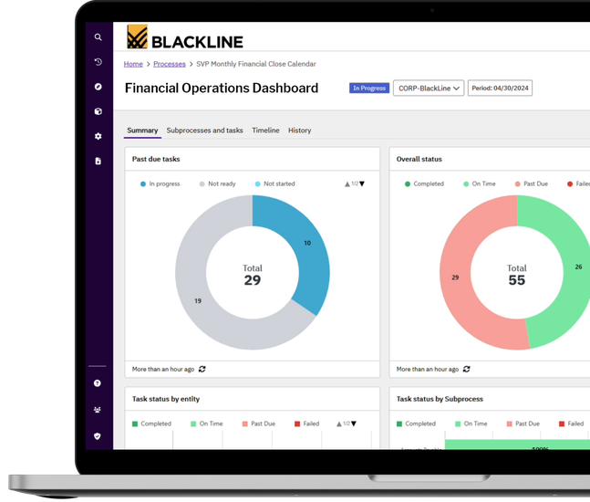 Realize future-ready financial operations | BlackLine