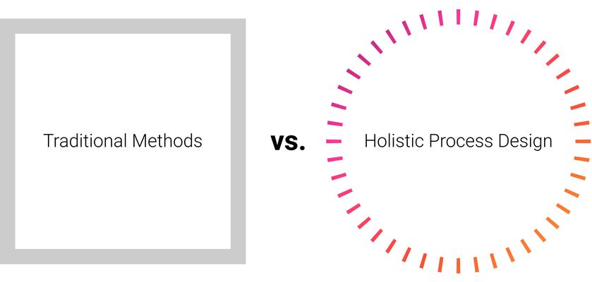 A Guide to Breakthrough Intercompany Operations | Beyond Zero