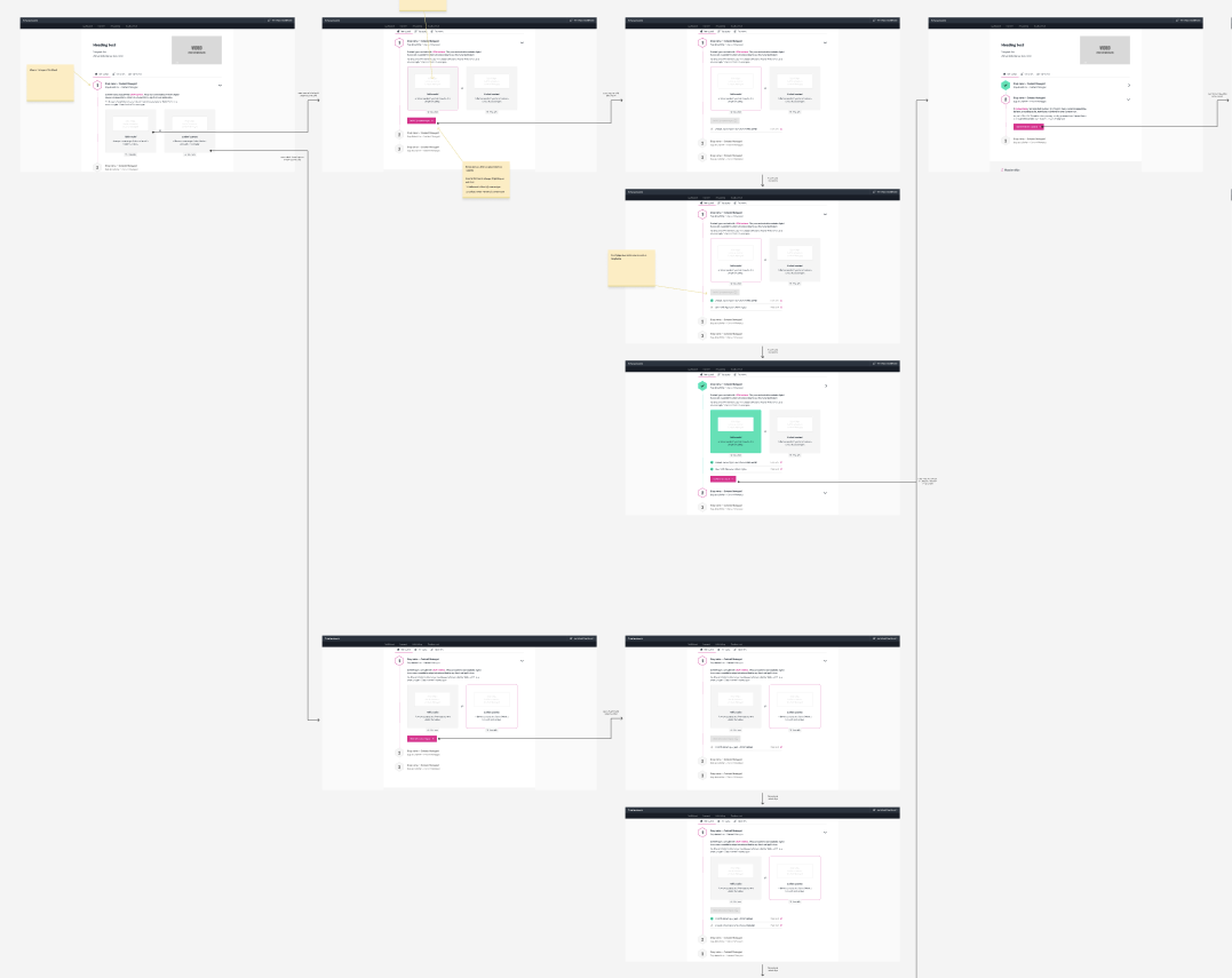 Building an Interactive Guide for Developers using Next.js | Amplience ...