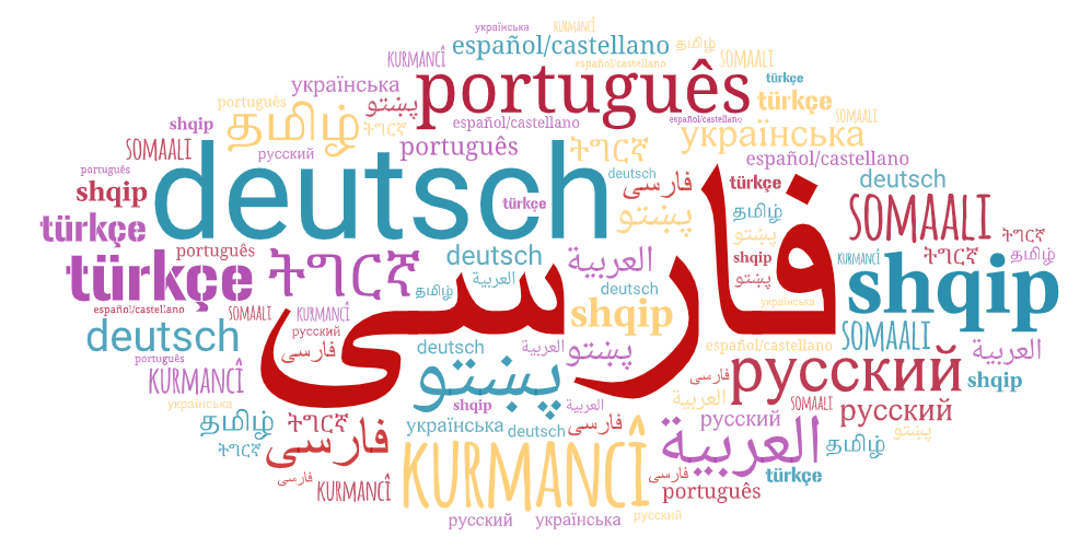 Sprachhürden beim Deutschlernen: Persischsprechende