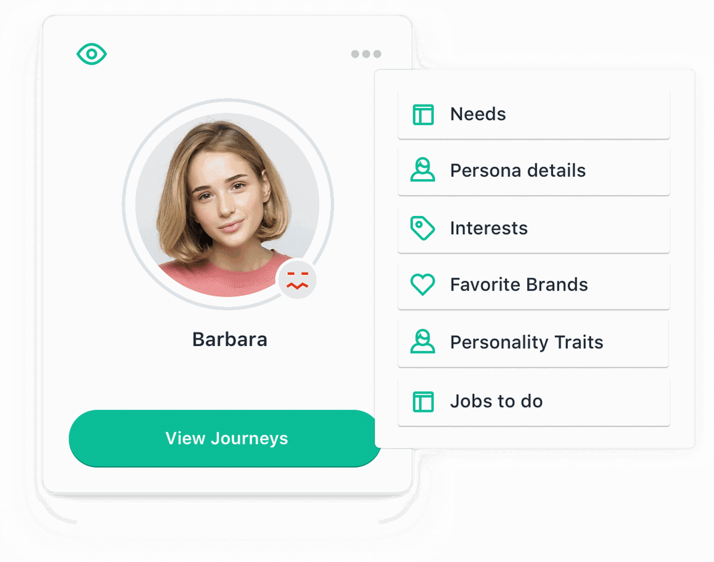 Journey Management Templates | TheyDo