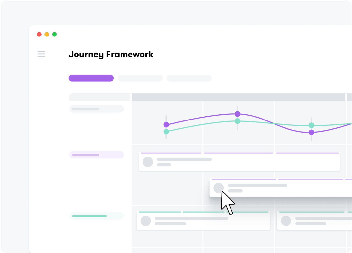 Journey Management Templates | TheyDo