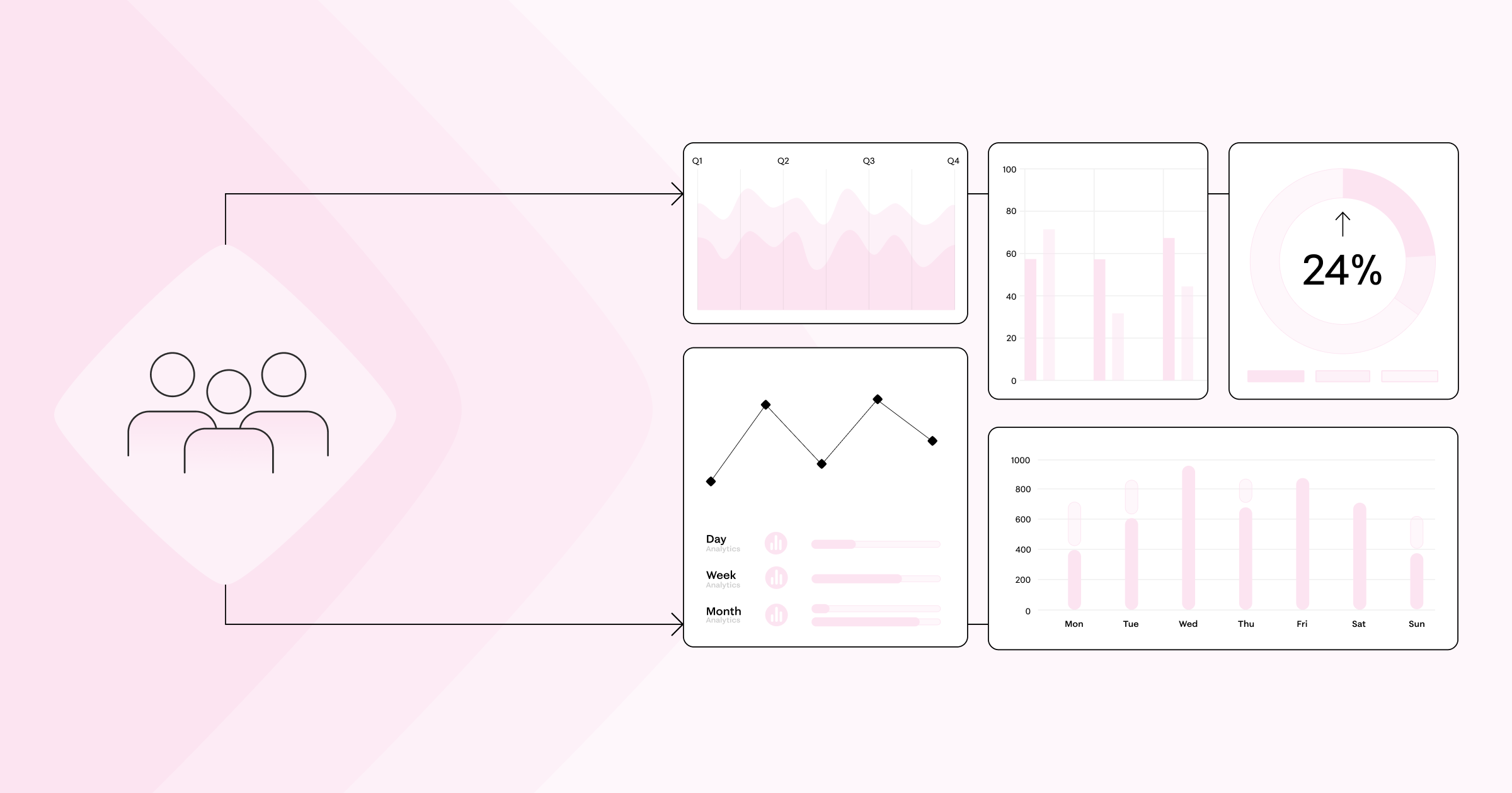 Here’s How to Measure Customer Experience: 5 Key Metrics