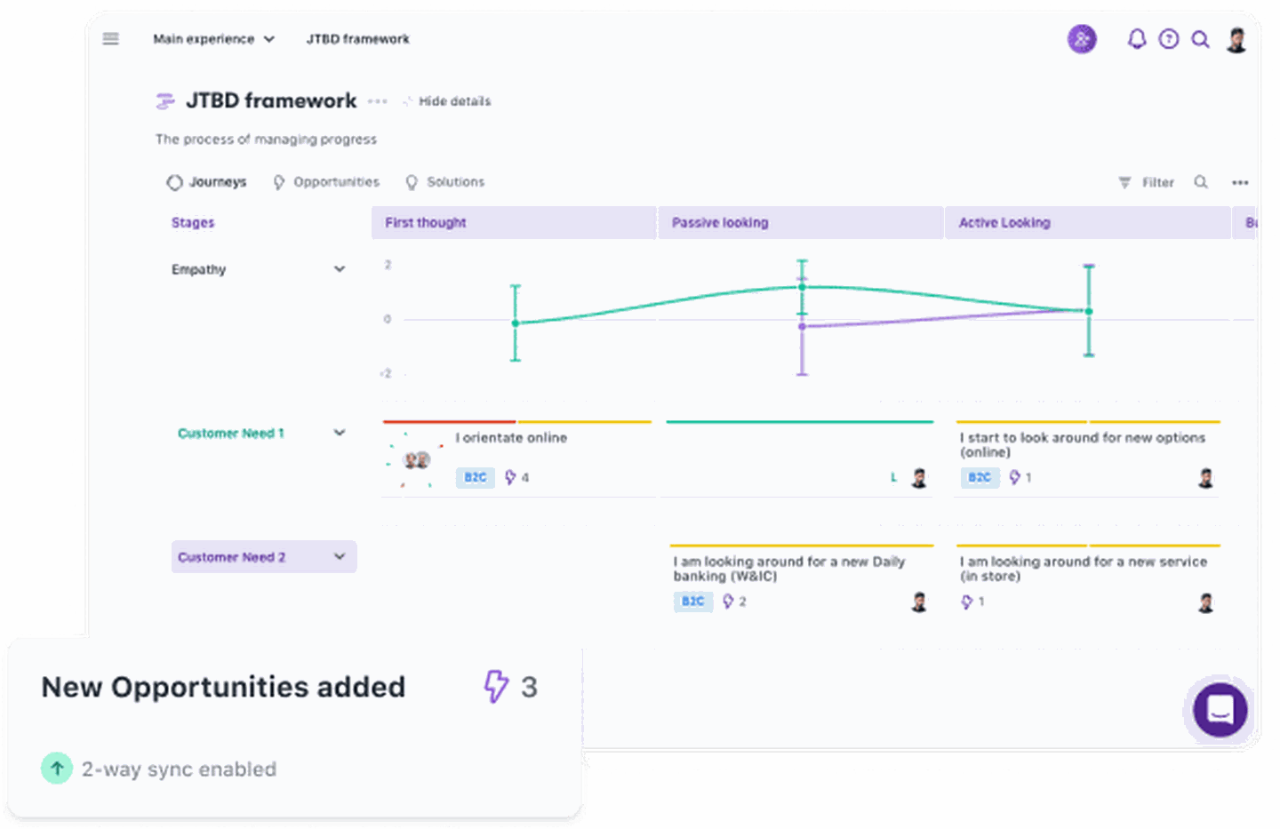 JTBD Mapping Tool | TheyDo