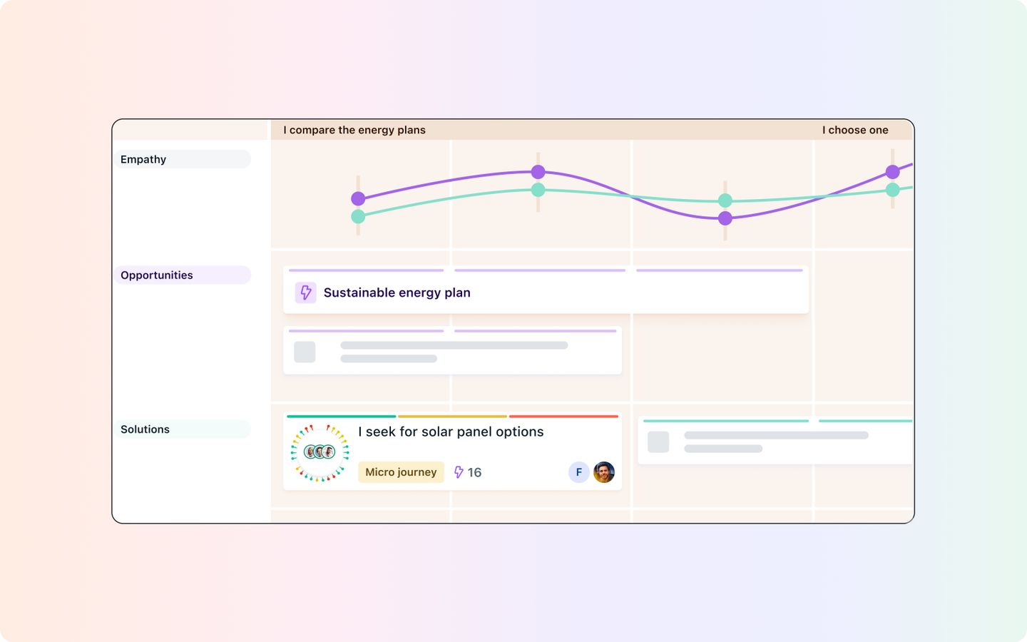 Utilities experience template
