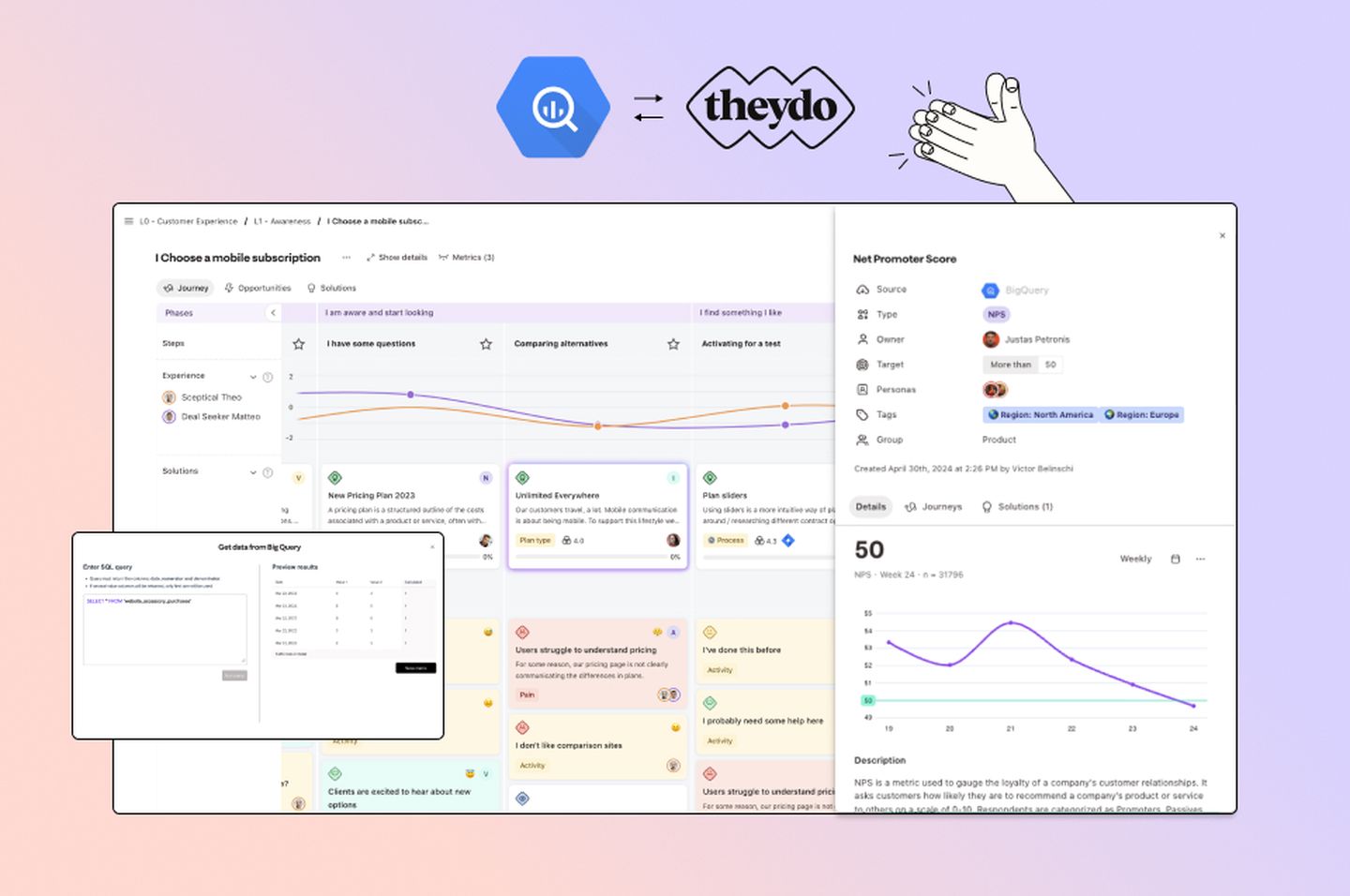 TheyDo's BigQuery Integration