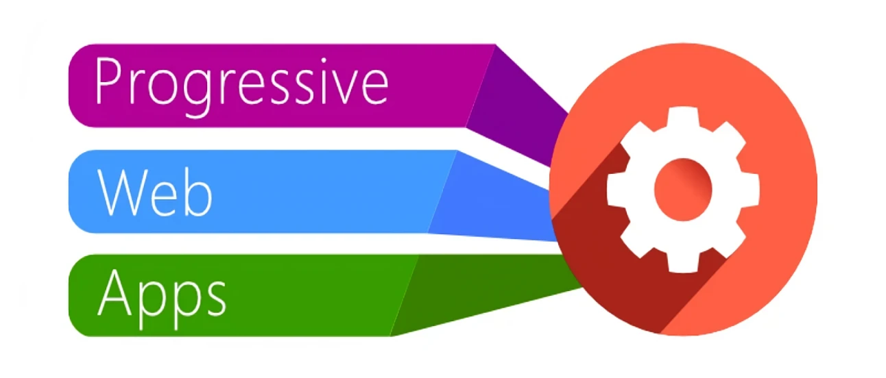 What's a PWA? A Brief Guide to Progressive Web Applications