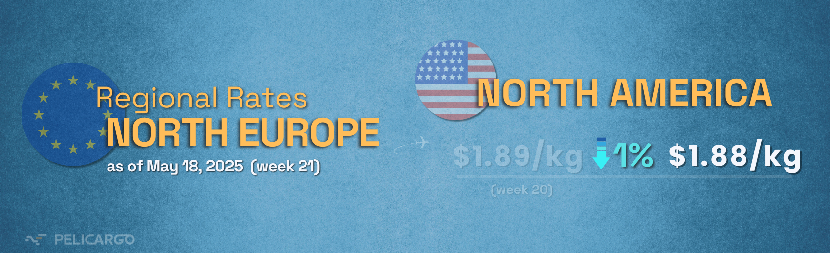 May 21, 2025. Weekly Market Updates