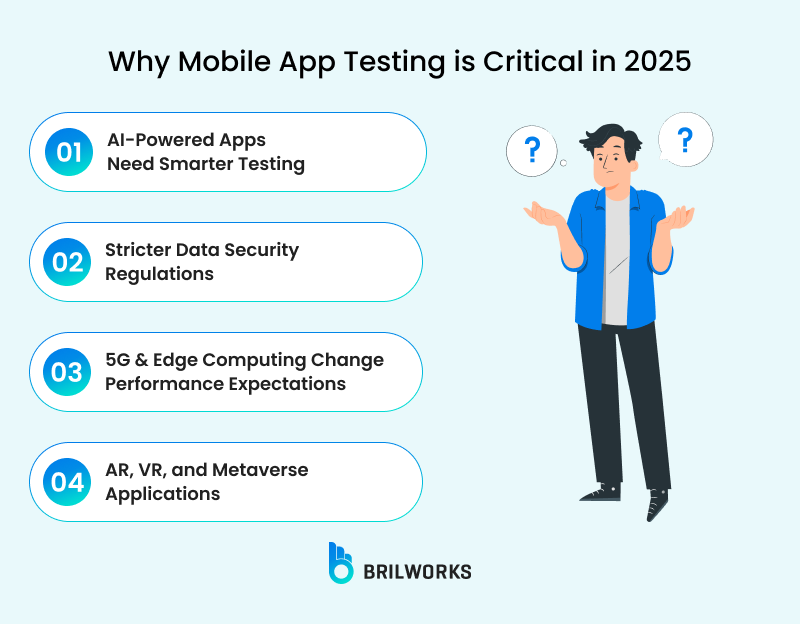 Top Mobile App Testing Tools in 2025