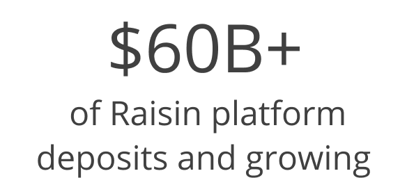 $60 billion + of Raisin platform deposits and growing
