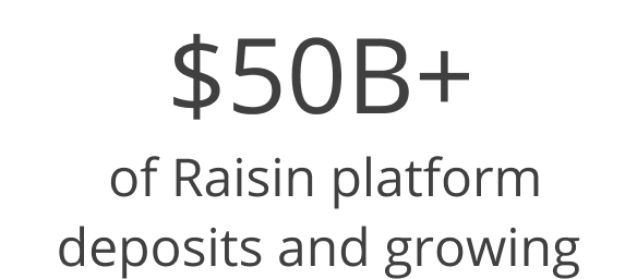 $50 billion + of Raisin platform deposits and growing